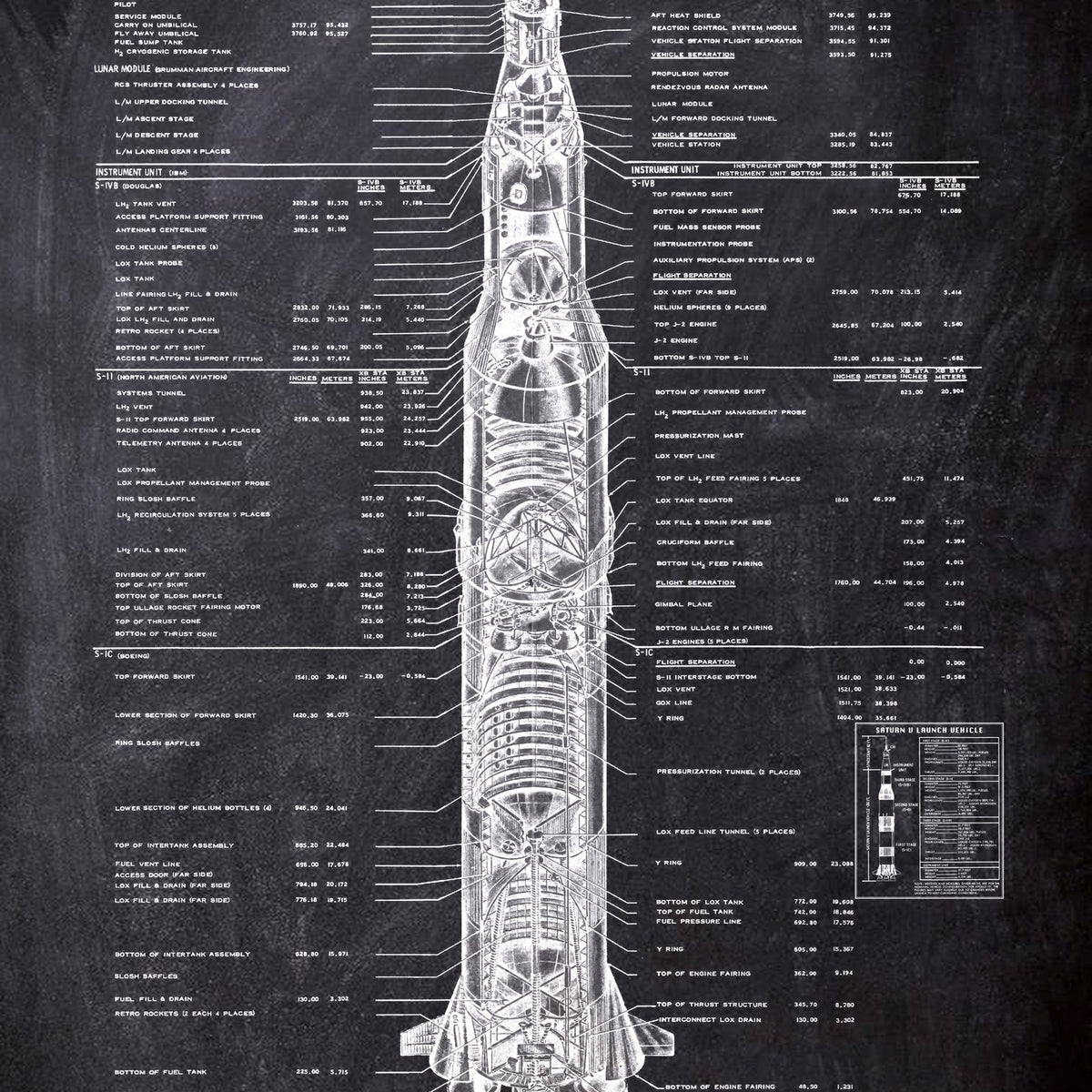 Rocket blueprints - Art Print by map collection | GIANT ART